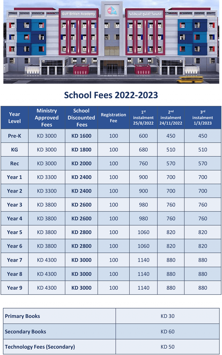 Admissions And Fees Gulf British Academy admissions-and-fees-gulf-british-academy